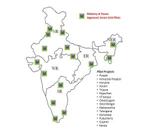 Can Smart Grid Transform the Indian Power Sector?