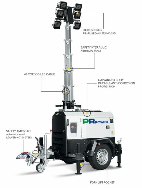 Light Towers Revolutionise Temporary Power and Lighting by Embracing ...